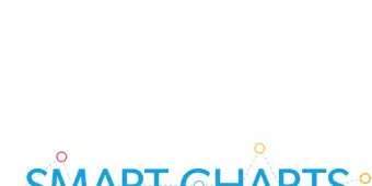 SMART Charts | Techstars Talent network